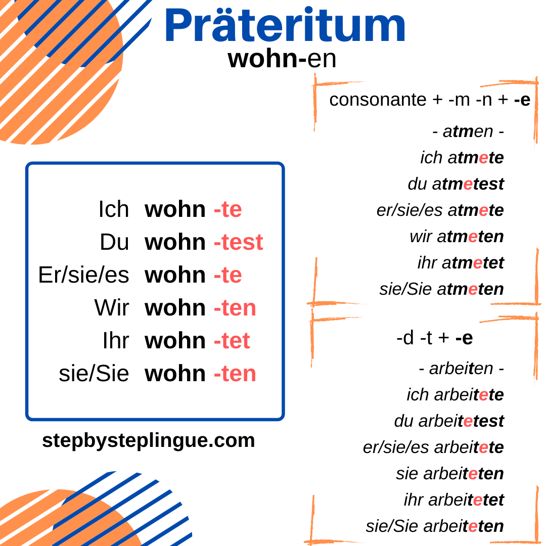 Il Präteritum dei verbi deboli - Step by Step Lingue