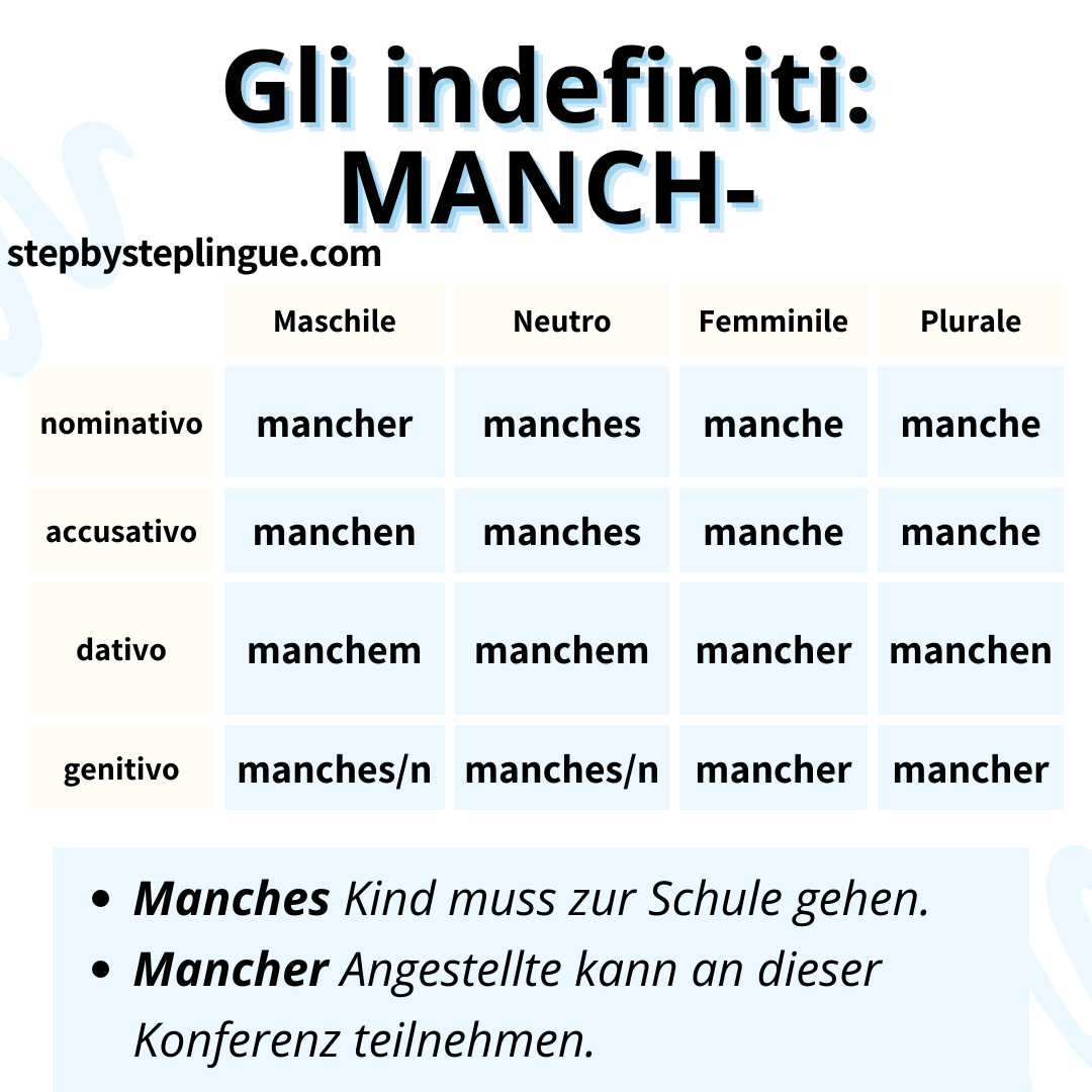 Indefiniti: jed- e manch- Step by Step Lingue