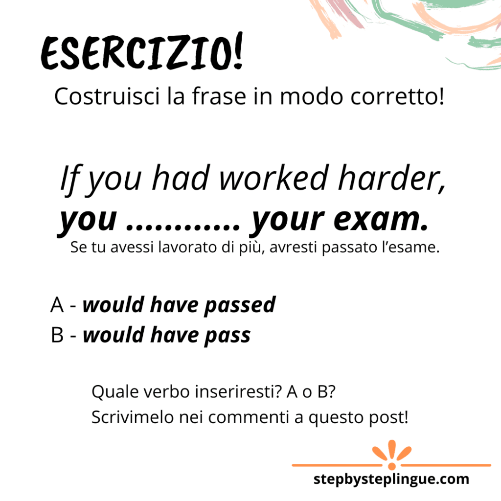 Quando si usa il Perfect Conditional in inglese - Step by Step Lingue