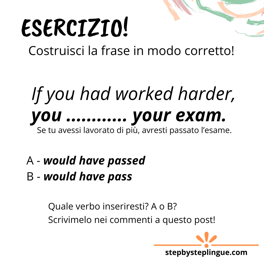 Quando si usa il Perfect Conditional in inglese - Step by Step Lingue