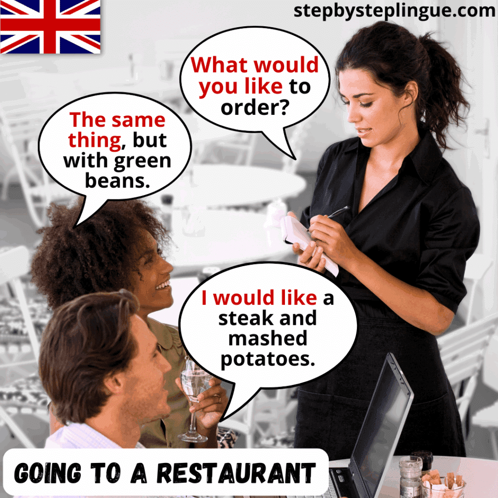 Going to a restaurant - Step by Step Lingue